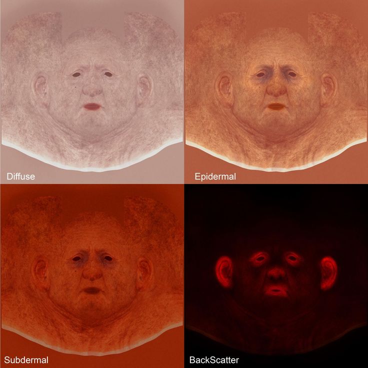 Pin by lakshminarayan ghara on Skin tone chart | Skin textures, Texture ...