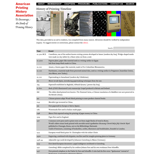 History Of Printing Timeline American Printing History Association history-of-printing-timeline-american-printing-history-association