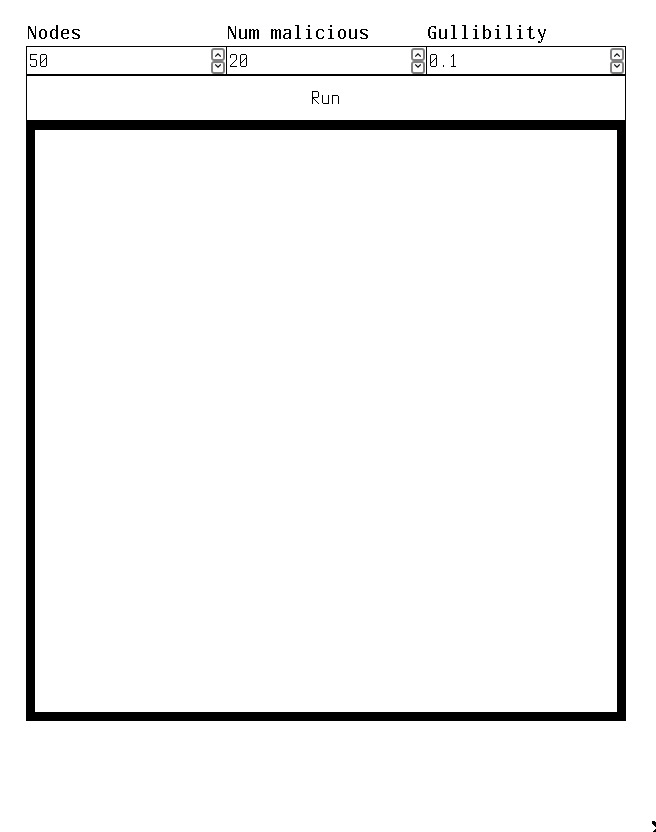 GitHub - frnsys/jfi_p2p_sim: simple browser p2p network simulations for ...