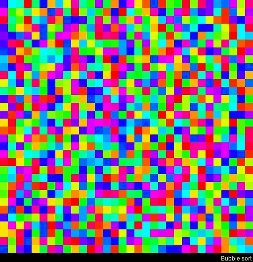 Visual Algorithm — Are Na
