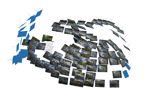 Photogrammetry — Are.na